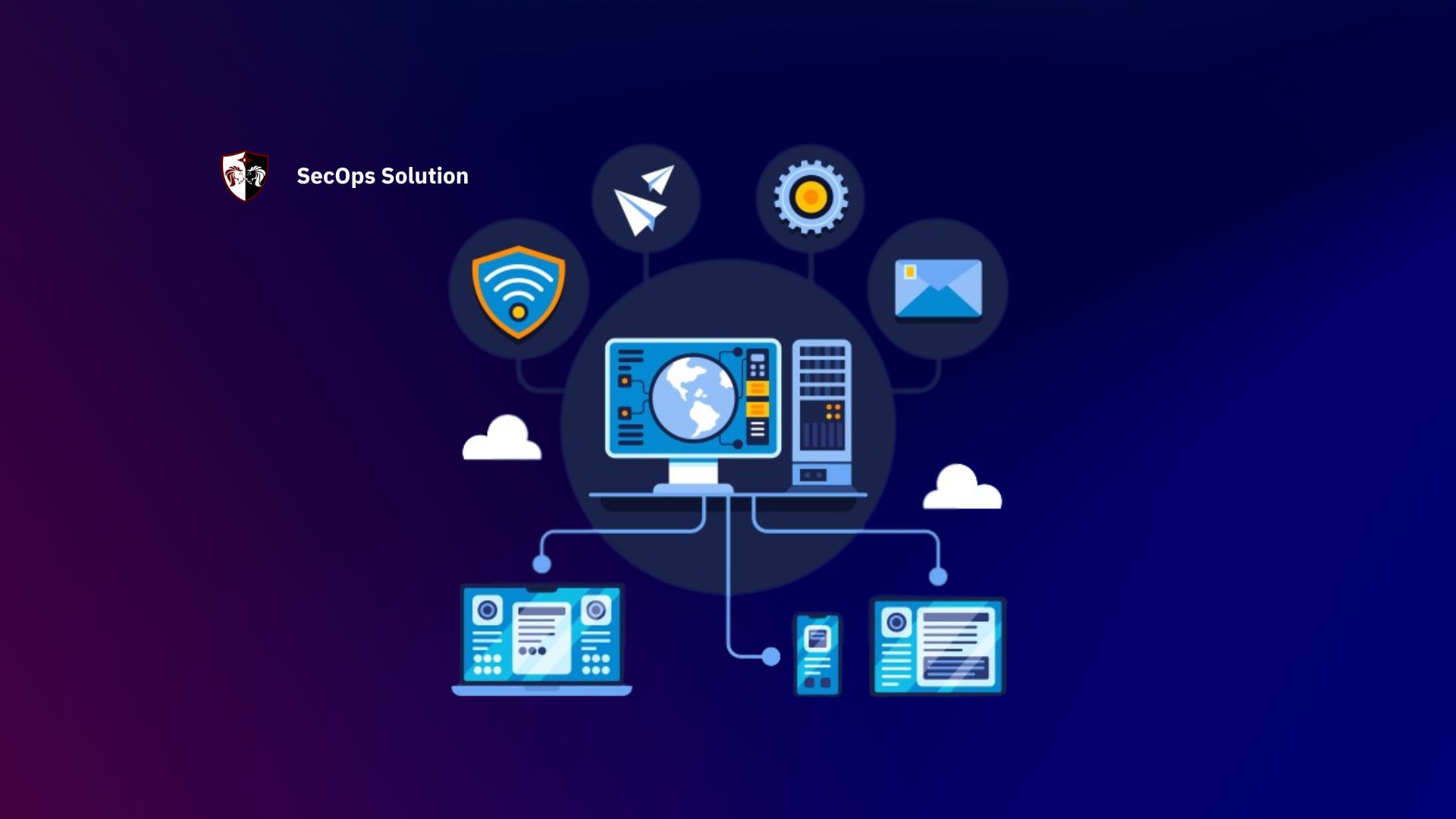 Top 10 On-Prem Patch Management Solutions | SecOps® Solution